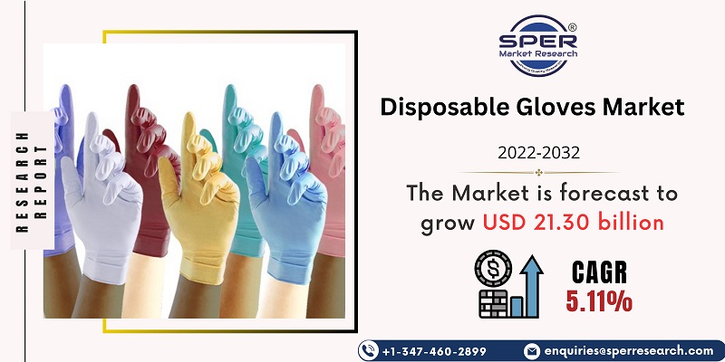 Disposable Gloves Market Size, Growth, Trends, Revenue, Demand, Competition and Future Outlook ...